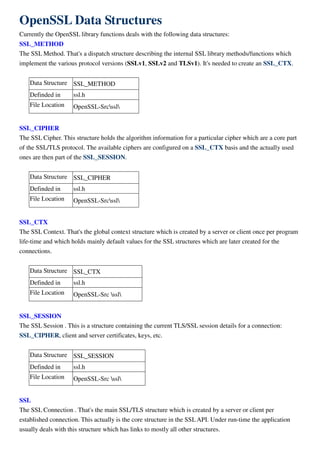 OpenSSL Basic Function Call Flow | PDF
