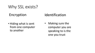OpenSSL | PPTX