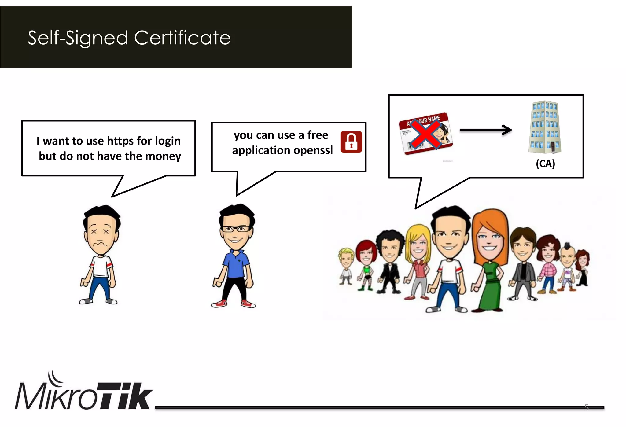 Open ssl certificate (https) for hotspot mikrotik | PDF