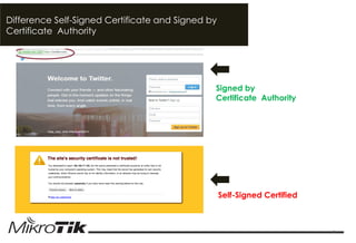 Open ssl certificate (https) for hotspot mikrotik | PDF