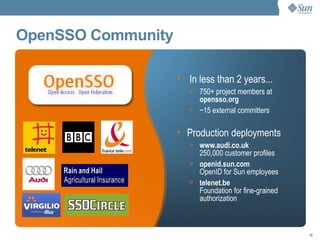 Open sso enterprise customer pitch | PDF