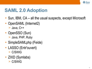 Open Source Identity Integration with OpenSSO | PPT