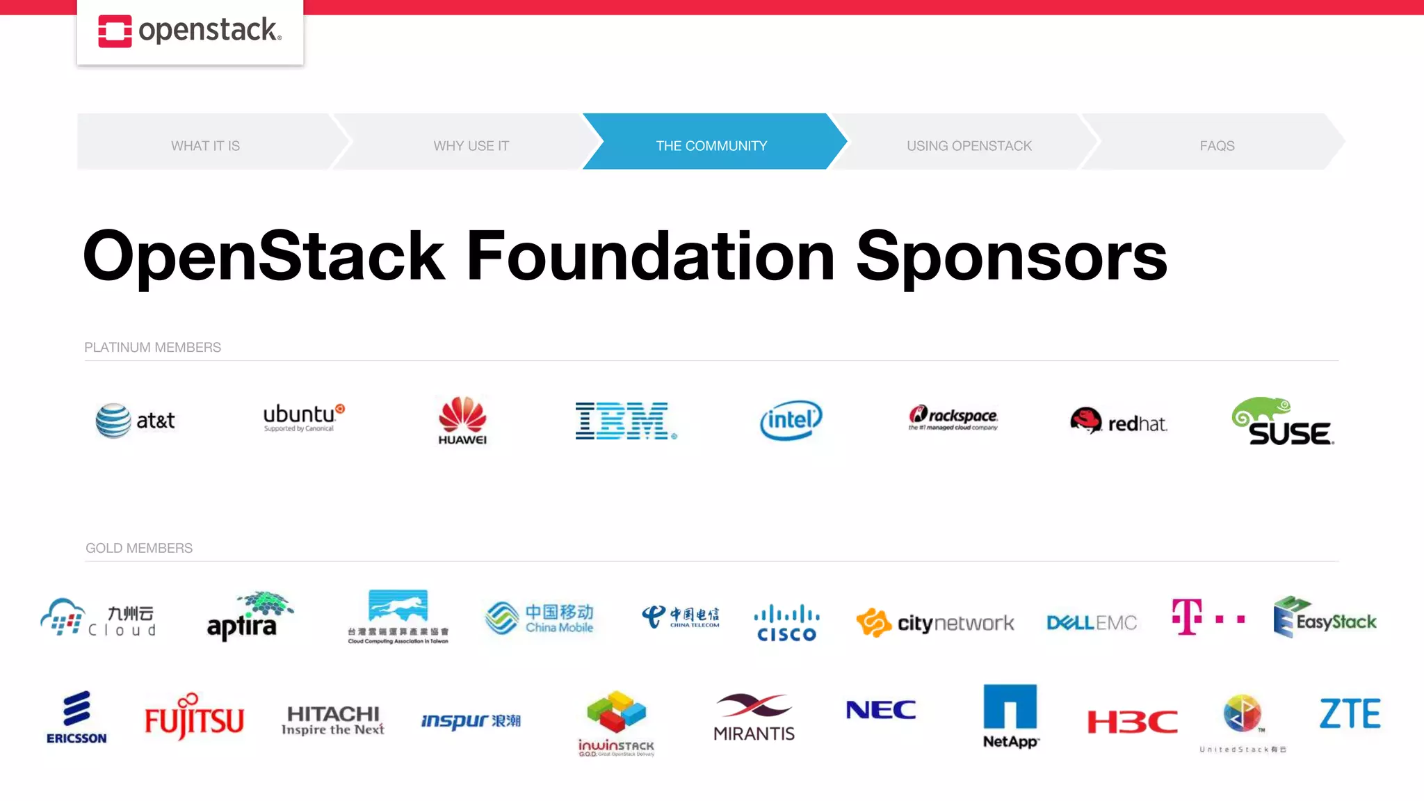 OpenStack-101-Modular-Deck-1.pptx