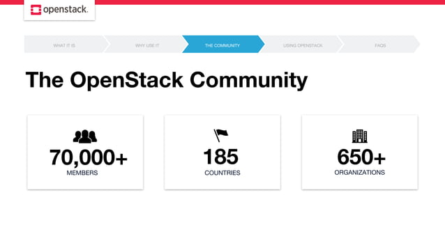 OpenStack-101-Modular-Deck-1.pptx