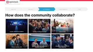 OpenStack-101-Modular-Deck-1.pptx