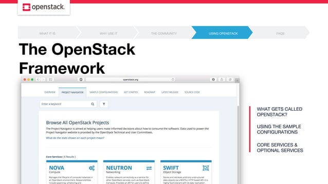 OpenStack-101-Modular-Deck-1.pptx