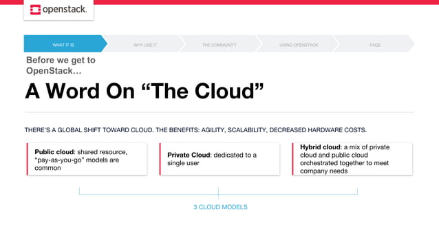 OpenStack-101-Modular-Deck-1.pptx