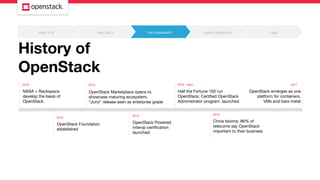 OpenStack-101-Modular-Deck-1.pptx