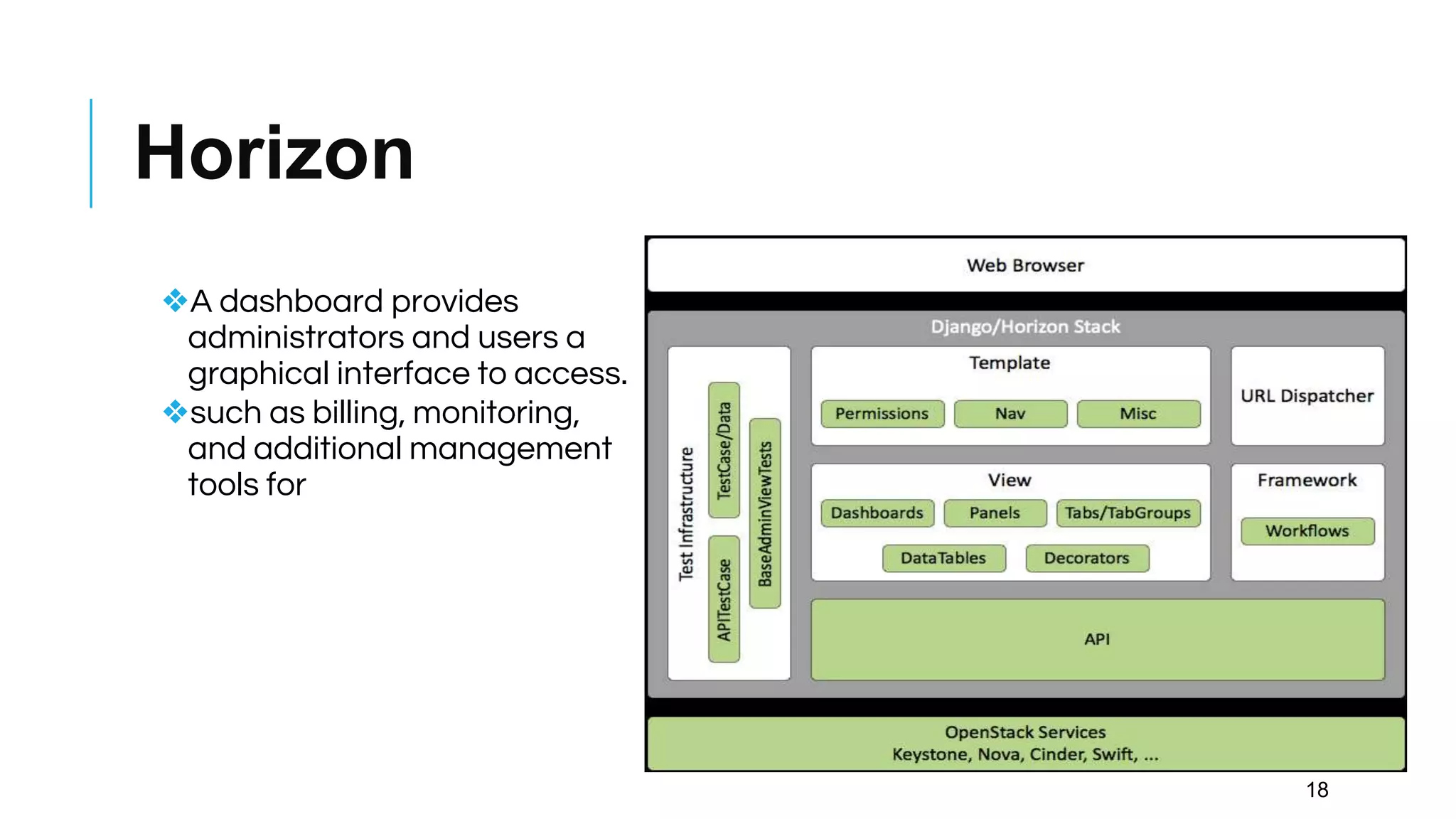 OpenStack Architecture and Use Cases | PPTX