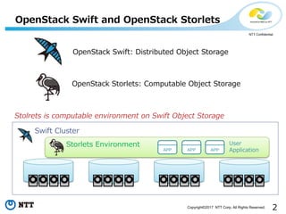 OpenStack Swiftの最新機能とStorlets | PDF | Computer Software and Applications | Computing