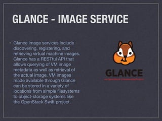 OpenStack (projects 101) | PPT