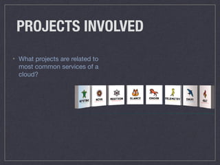 OpenStack (projects 101) | PPT