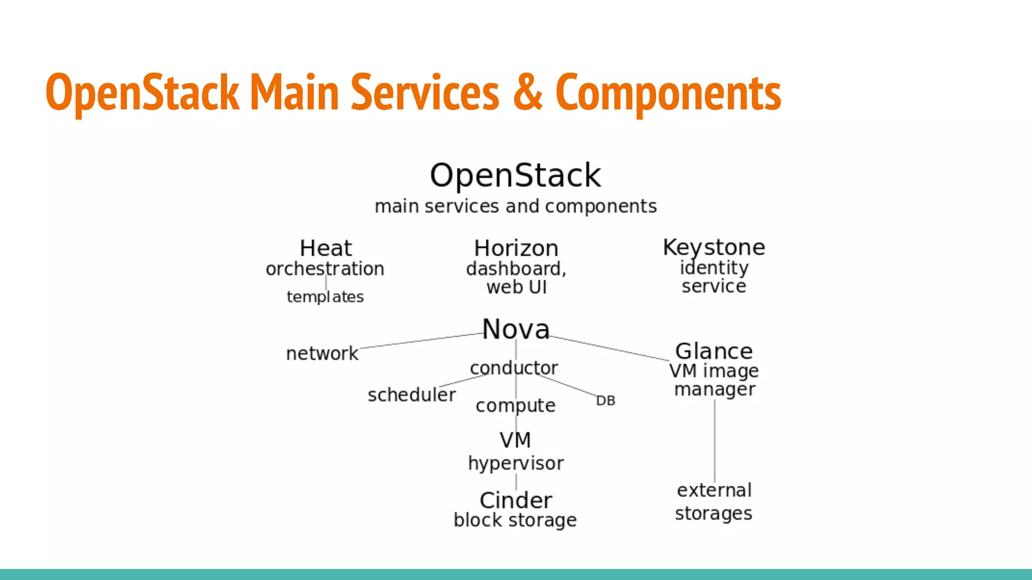 Open stack | PDF