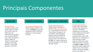 Ceph Internals | PPT