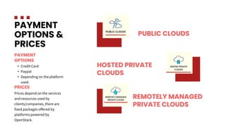 #_Openstack.pptx | Cloud Computing | Internet