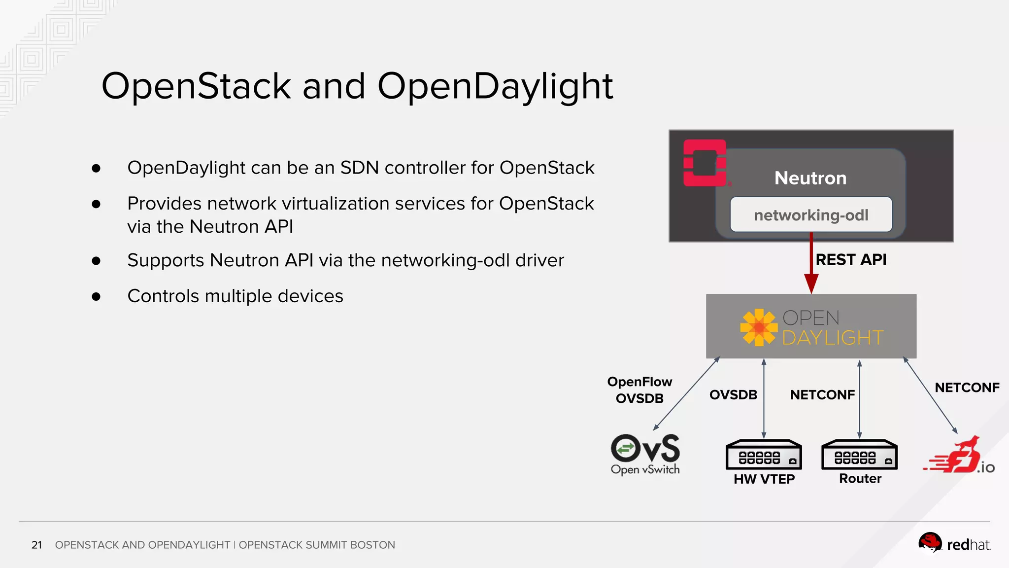 OpenStack-and-OpenDaylight-Integrated-IaaS-for-SDN-and-NFV.pdf