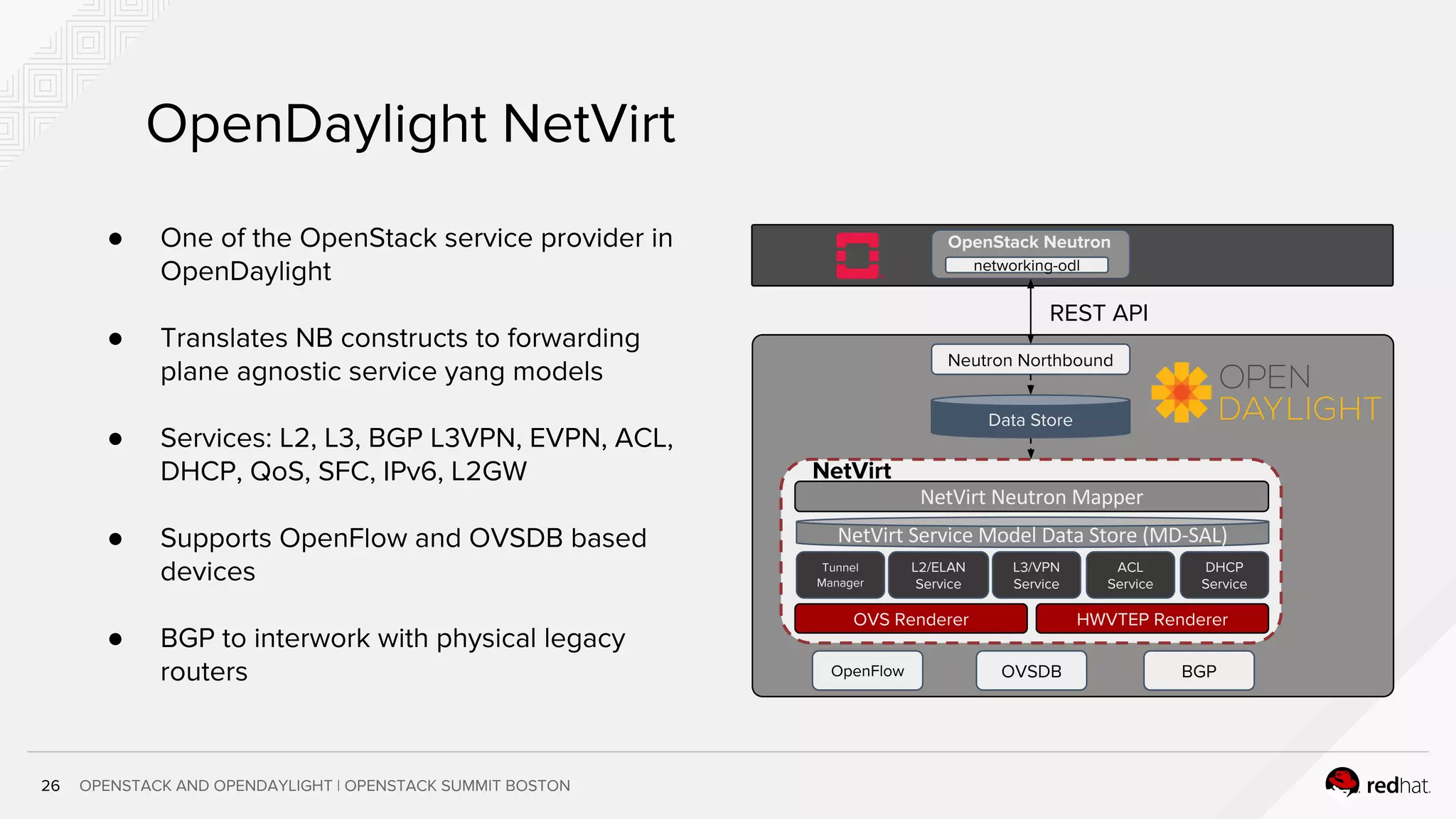 OpenStack-and-OpenDaylight-Integrated-IaaS-for-SDN-and-NFV.pdf