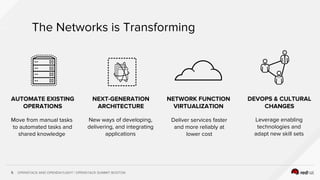 OpenStack-and-OpenDaylight-Integrated-IaaS-for-SDN-and-NFV.pdf