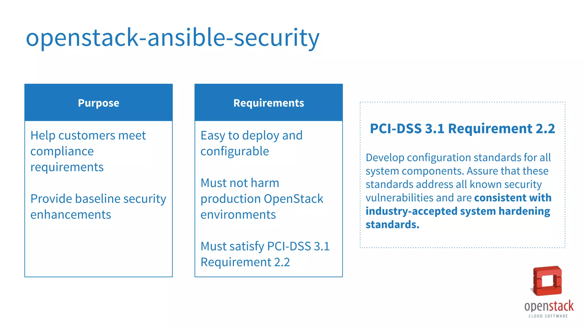 OpenStack-Ansible Security | PPT
