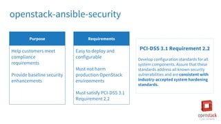 OpenStack-Ansible Security | PPT