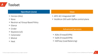 Building an Enterprise Cloud on OpenStack | PDF | Cloud Computing | Internet