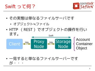 OpenStack Object Storage; Overview | PDF