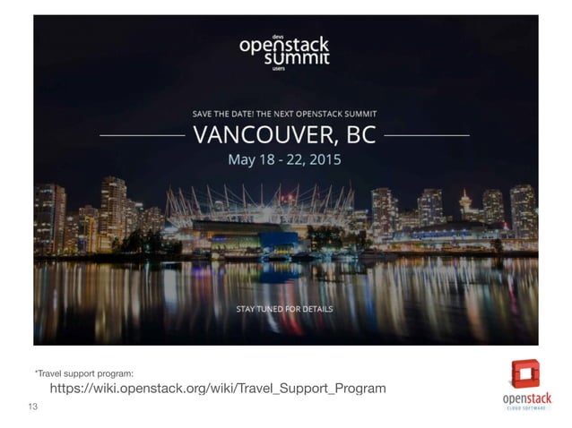 Openstack Contribution in a Nutshell | PDF