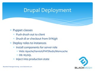Openstack Overview for Drupalcon Portland | PPT