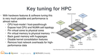 Building a GPU-enabled OpenStack Cloud for HPC - Blair Bethwaite ...