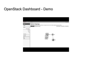 OpenStack - Infrastructure as a service | PPT | Free Download
