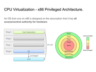 OpenStack - Infrastructure as a service | PPT