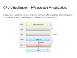 OpenStack - Infrastructure as a service | PPT