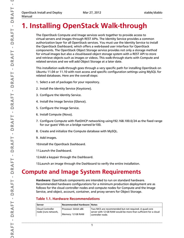 Openstack install-guide-diablo | PDF