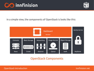 OpenStack Introduction | PPT