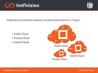 OpenStack Introduction | PPT