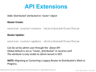 Overview of Distributed Virtual Router (DVR) in Openstack/Neutron | PPTX