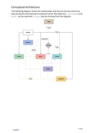 OpenStack Metal-as-a-Service | PDF
