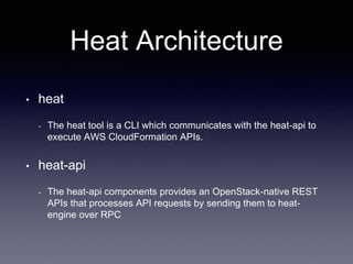 OpenStack Orchestration (Heat) | PPT