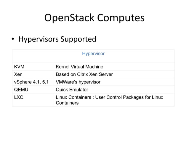 Openstack Overview | PPTX | Cloud Computing | Internet