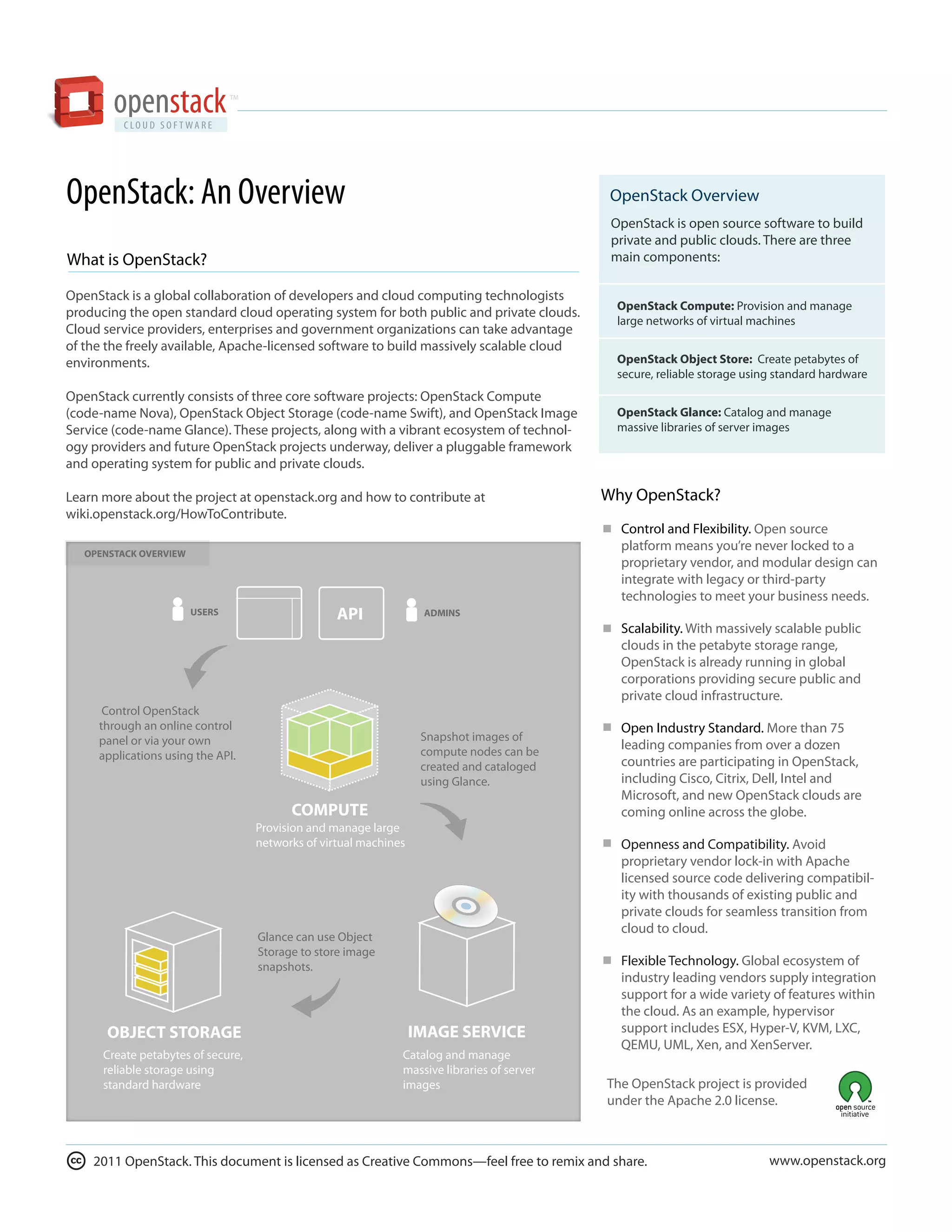 Openstack overview-datasheet | PDF