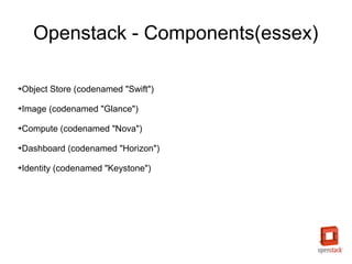 Openstack Quantum | ODP
