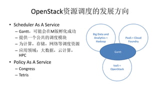 OpenStack Resource Scheduling | PDF