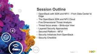 SDN and NFV integrated OpenStack Cloud - Birds eye view on Security | PPTX
