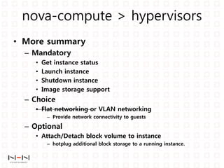 Openstack study-nova-02 | PPT
