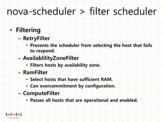 Openstack study-nova-02 | PPT