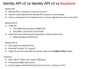 OpenStack Toronto Meetup - Keystone 101 | PPT