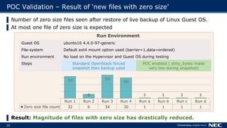Truly non-intrusive OpenStack Cinder backup for mission critical ...