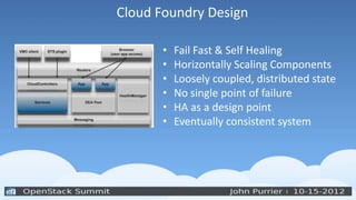 OpenStack & Cloud Foundry (OpenStack Fall 2012 Summit) | PPTX | Cloud Computing | Internet