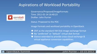 OpenStack & Cloud Foundry (OpenStack Fall 2012 Summit) | PPTX | Cloud Computing | Internet
