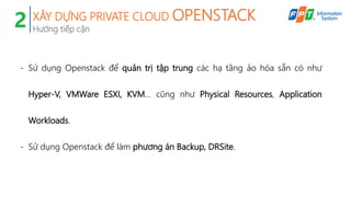 Openstack 101 | PPT